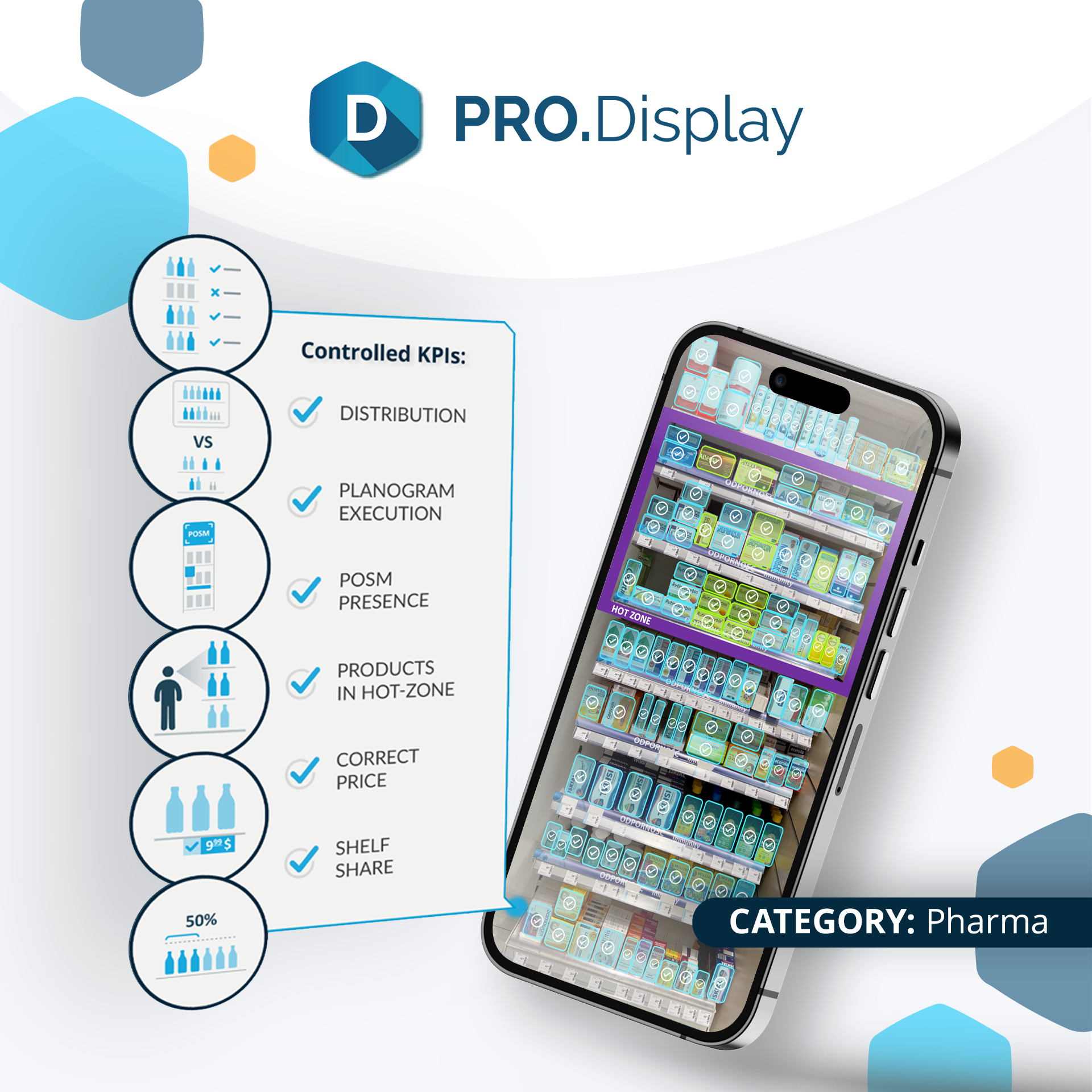 Earn more with PRO.Display