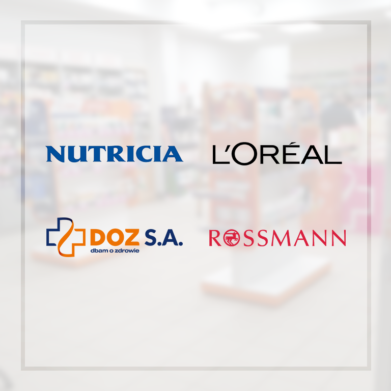 PROMO ROI based on execution level