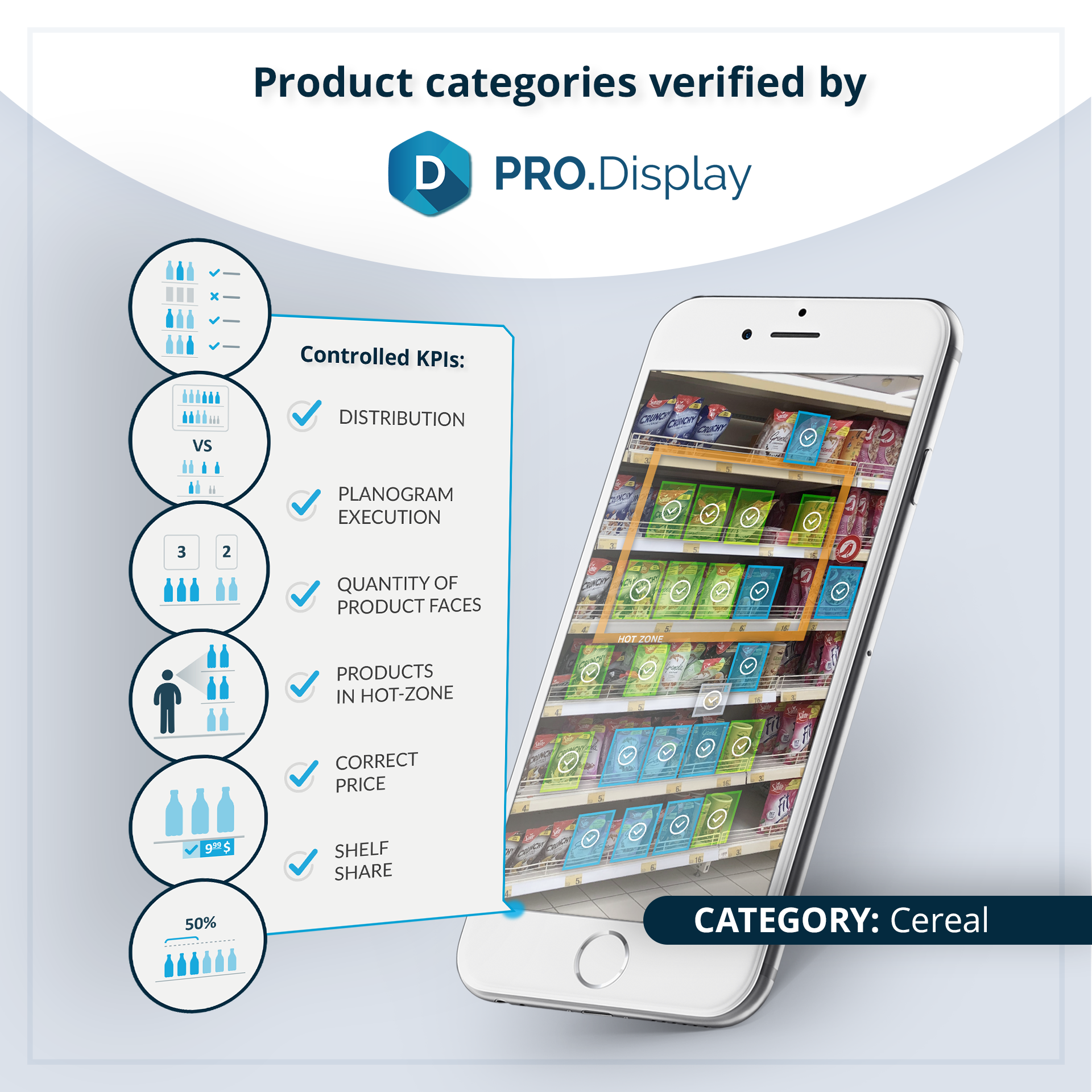 Control your KPIs with Photo Recognition
